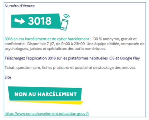 PREVENTION HARCELEMENT : dispositif pHARe , présentation des ...